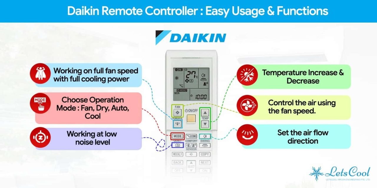 How to Use Daikin Aircon Remote Control – Full Guide
